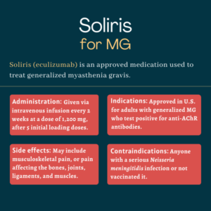 Soliris (eculizumab) for myasthenia gravis | Myasthenia Gravis News