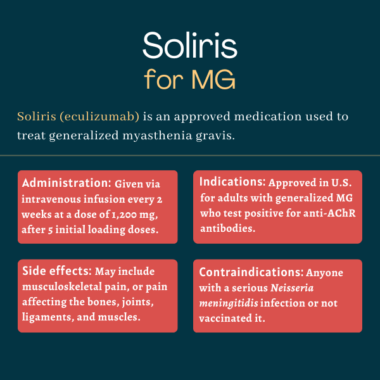 Soliris (eculizumab) for myasthenia gravis | Myasthenia Gravis News
