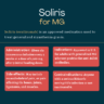 Soliris (eculizumab) for myasthenia gravis | Myasthenia Gravis News