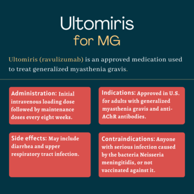 Ultomiris (ravulizumab) | Myasthenia Gravis News
