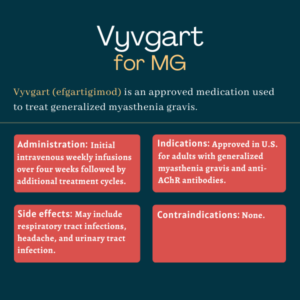 Vyvgart (efgartigimod) for myasthenia gravis | Myasthenia Gravis News