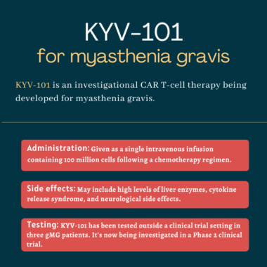KYV-101 for myasthenia gravis | Myasthenia Gravis News