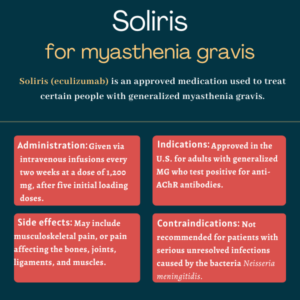 Soliris (eculizumab) for myasthenia gravis | Myasthenia Gravis News