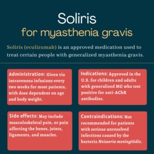 Soliris (eculizumab) for myasthenia gravis | Myasthenia Gravis News