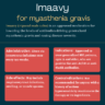 Imaavy (nipocalimab-aahu) for myasthenia gravis | Myasthenia Gravis News